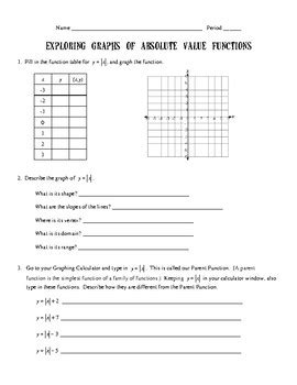 Exploring Graphs Of Absolute Value Functions By Math Fun By Jen TPT