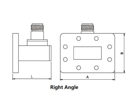 Waveguide Adapters Up To 22ghz Waveguide To Coax Adapters Dolph