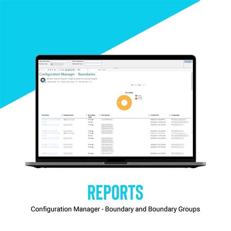Sccm Boundaries And Boundary Groups Report System Center Dudes