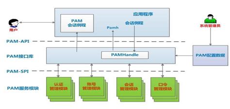 MySQL导入官方数据库world防踩坑完全操作 灰信网软件开发博客聚合
