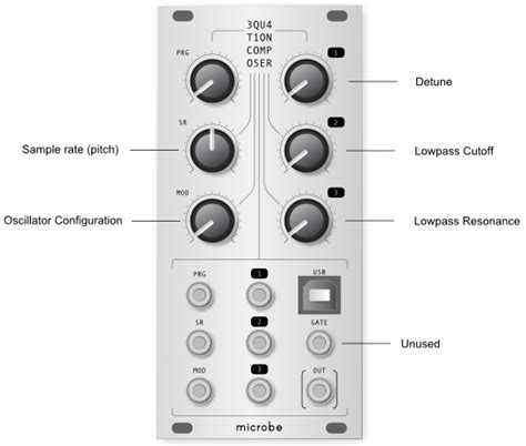 MATRIXSYNTH Microbe Modular Equation Composer Oscillator Synth Formant Synth Mumbler Modes