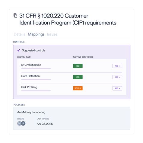 Audit Compliance And Risk Management Software Auditboard