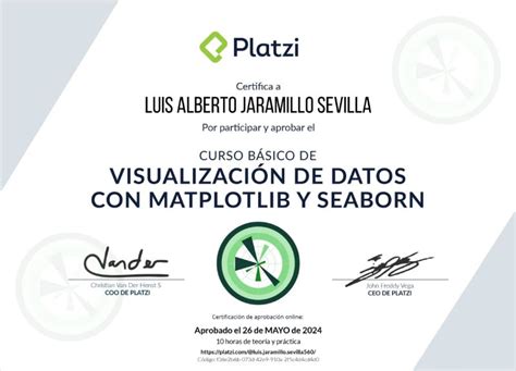 Luis Alberto Jaramillo Sevilla On Linkedin Matplotlib Y Seaborn De Python 📈
