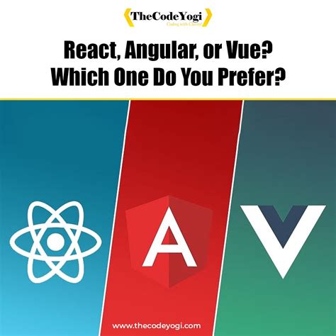 Reactjs Angular Vuejs Frontendbattle Webdevelopment Thecodeyogi The Code Yogi