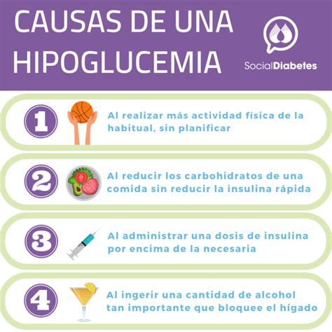 Hipoglucemia Síntomas Causas Y Cómo Tratarlas Blog Socialdiabetes