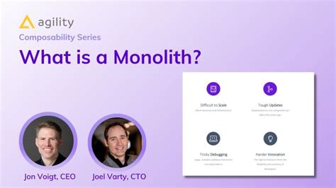 Agility Cms On Linkedin Understanding Monoliths Challenges And Limitations