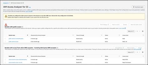 Evaluating Public And Cross Account Access At Scale With AWS IAM Access Analyzer For Amazon S3