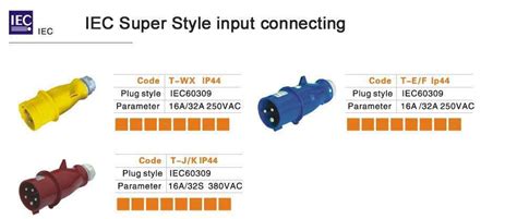 IEC PDU Manufacturer Supplier China