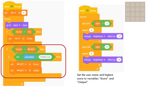 Learn Scratch By Analyzing Others Project Remake Popular Game 2048 Part 2 The Coding Fun