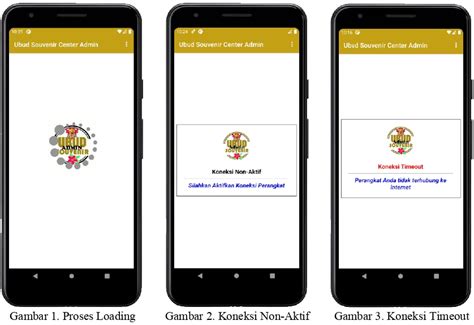 GitHub FiryanulRizky Ubud Souvenir Center V Undergraduate Thesis Project Mobile Apps
