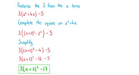 Completing The Square Dp Ib Analysis And Approaches Aa Revision Notes