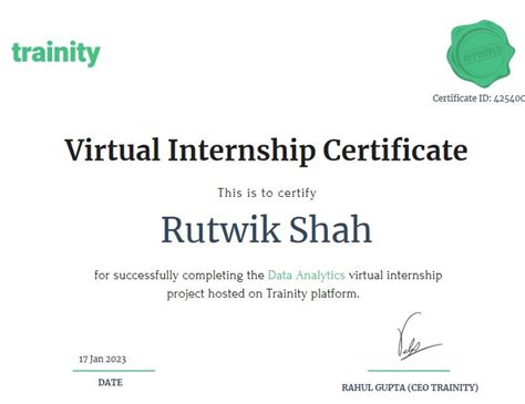Rutwik Shah On Linkedin Trainity Dataanalytics Dataanalyst