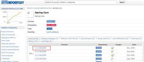 Idea 搭建 Maven Ssm（springmvc Spring Mybatis框架maven Ssm整合 Csdn博客
