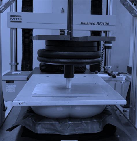 Iso Standards Pressure Mapping Test Method