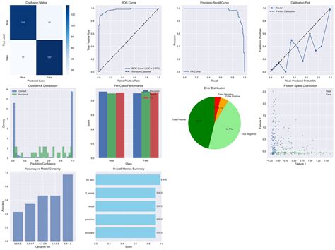 Deepseek V3 Explained A Deep Dive Into The Next Generation Ai Model