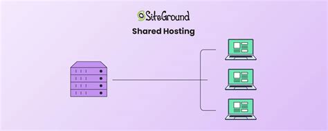 Web Hosting Vs Cloud Hosting How To Choose The Right Solution
