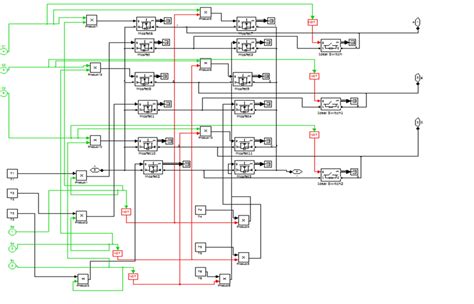 11 Simulink Model Of Pwm Inverter With Reconfiguration Download