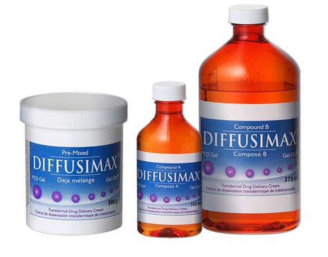 Maxima Pharmaceuticals Inc