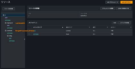 Lambdalithとsingle Purpose Lambdaは1つのapi Gatewayで共存できる Developersio