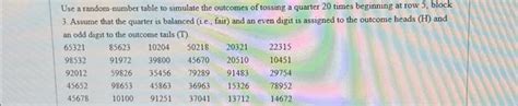 solved use a random number table to simulate the outcomes of