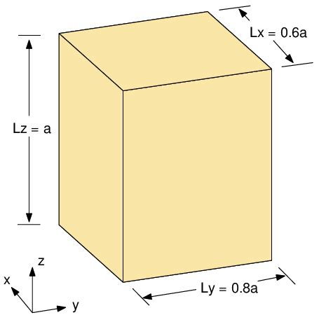 Parallélépipède rectangle Download Scientific Diagram