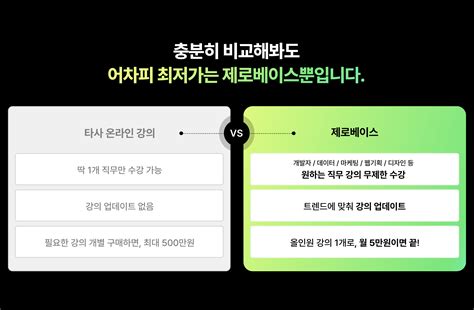 제로베이스 누구나 취업하는 가장 합리적인 취업 스쿨