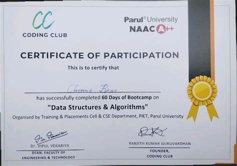Chennarao Naga On Linkedin Datastructures Algorithms
