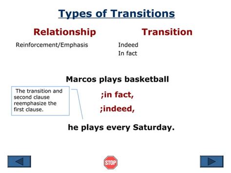 Using Transitional Words And Expressions Ppt Sports