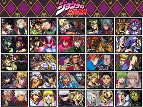 Jojo Mu Chart Bottom Text Rdeathbattlematchups