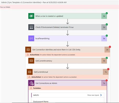 Coe Starter Kit Bug Sync Flow Error Due To Disabled Teams