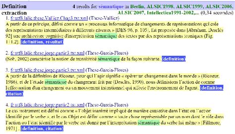 Figure 2 From Extraction Of Authors Definitions Using Indexed Reference Identification
