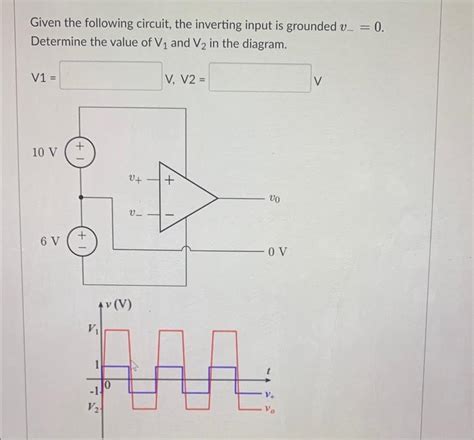 Solved Given The Following Circuit The Inverting Input Is Chegg