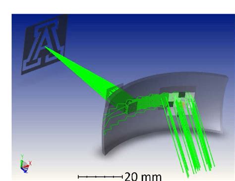 Figure 14 From Holographic Curved Waveguide Combiner For Hudar With 1