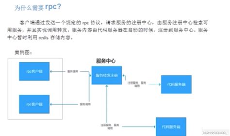 swoolephp实现的rpc服务器与客户端示例 csdn博客