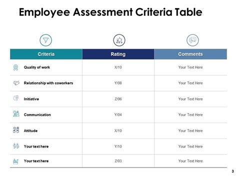 Performance Rating Powerpoint Presentation Slides Presentation Graphics Presentation