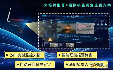 智能火灾识别摄像机：ai 技术赋能消防安全预警