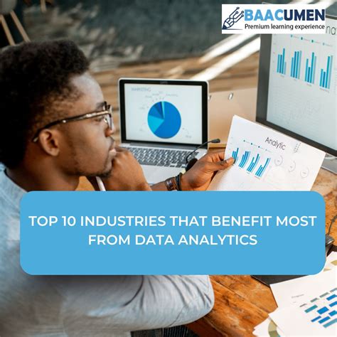 Baacumen On Linkedin Dataanalytics Bigdata Industrytrends Innovation Technology…