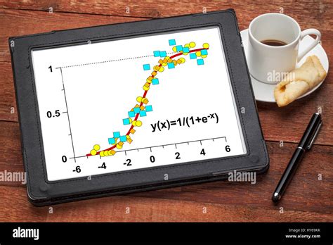 Logistic Growth Curve Hi Res Stock Photography And Images Alamy