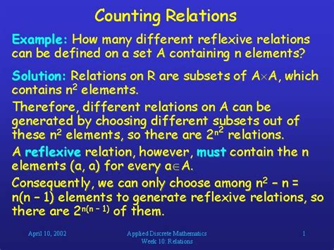 counting relations example how many different reflexive relations
