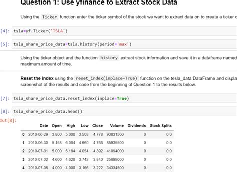 A Logical Data Analysis Along With Readable Charts Upwork