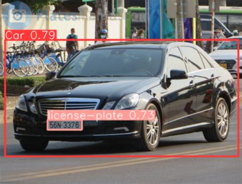Github Chihakurolpr And Car Types Recognition A Small Project Which