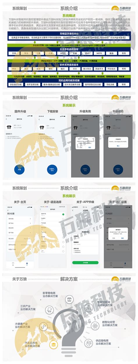 智能蓝牙耳机物联网智控软件产品解决方案 成功案例 万狼科技