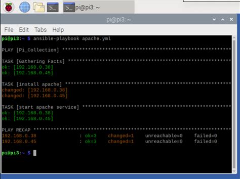 Ansible Looking At Commands And Playbooks Raspberry Pi Geektechstuff