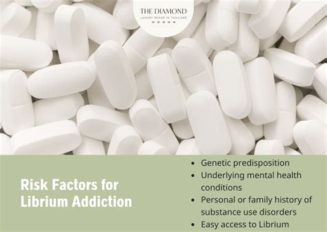 Librium Addiction Causes Symptoms Treatments And Risk Factors The