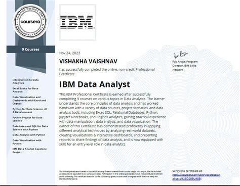 vishakha vaishnav on linkedin npowercanda ibmskillsbuild