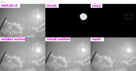 Github H0lz3r X64analemma Detection Python Opencv Analemma Sun