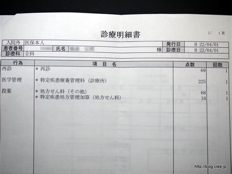 診療明細書の発行が今日から義務化