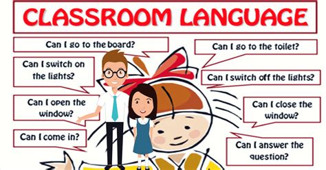 Classroom Language For Teachers And Students Of English Eslbuzz