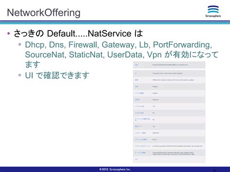 cloudstack networking の内側 ppt