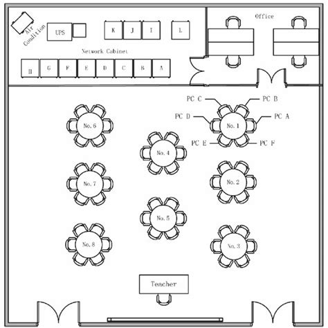 Structure Of The Lab Download Scientific Diagram
